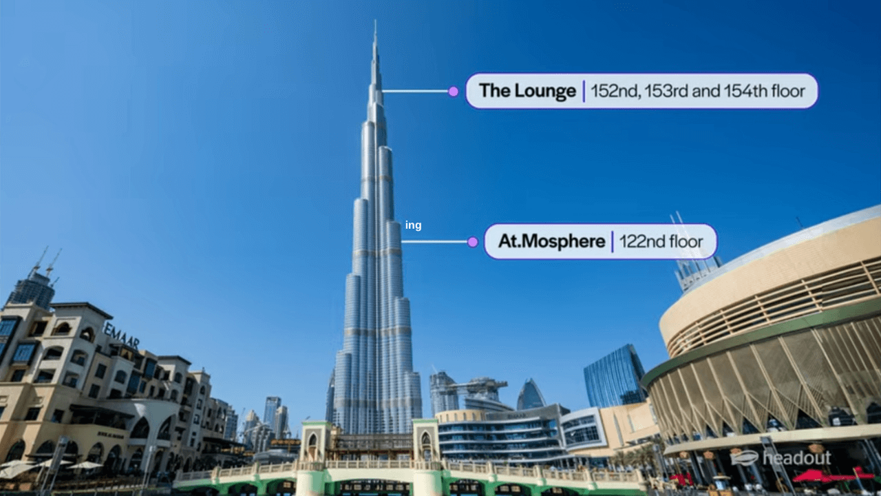 Guide to Visiting the Burj Khalifa: Tickets, Timings, Tips